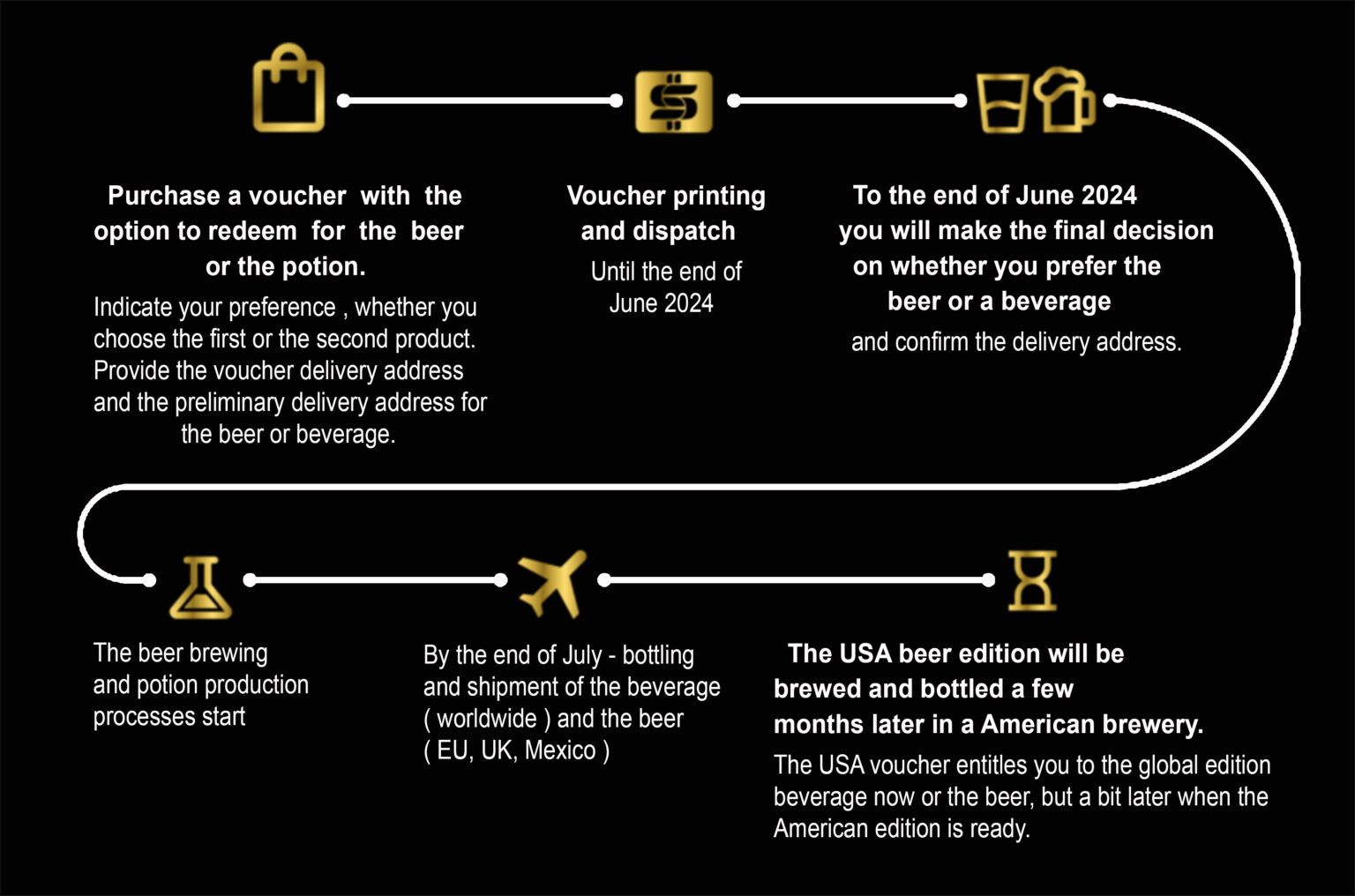 ESSENCE OF AMOURANTH – Experience Amouranth’s sensuality, passion, and ...